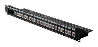 Cost of patch panel store